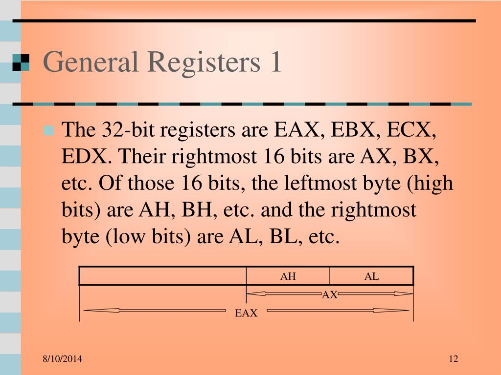 PPT - Understanding x86 Processors: Features and Modes PowerPoint ...