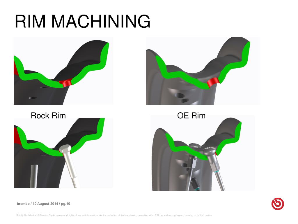 PPT - Marchesini ROCK Off-road wheels PowerPoint Presentation, free ...