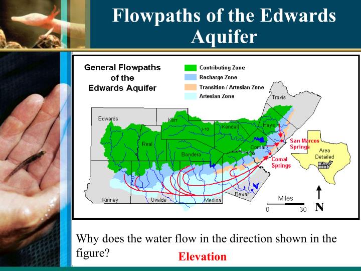 PPT - Aquifers/Edwards Aquifer PowerPoint Presentation - ID:3146308