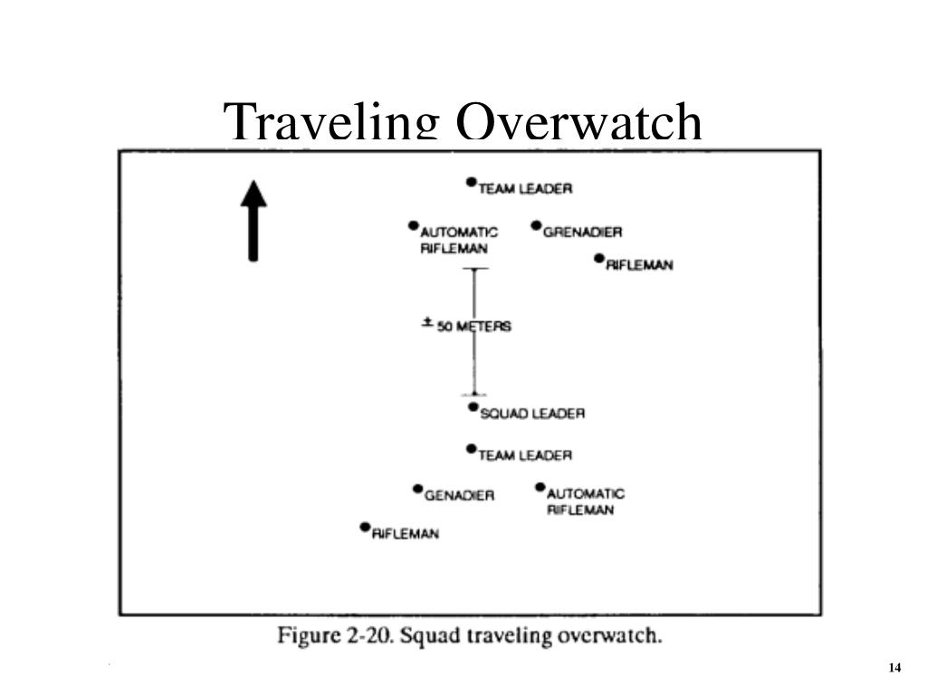 PPT - TROJAN BATTALION TACSOP STRENGTH AND HONOR MARCH 2003 PowerPoint ...