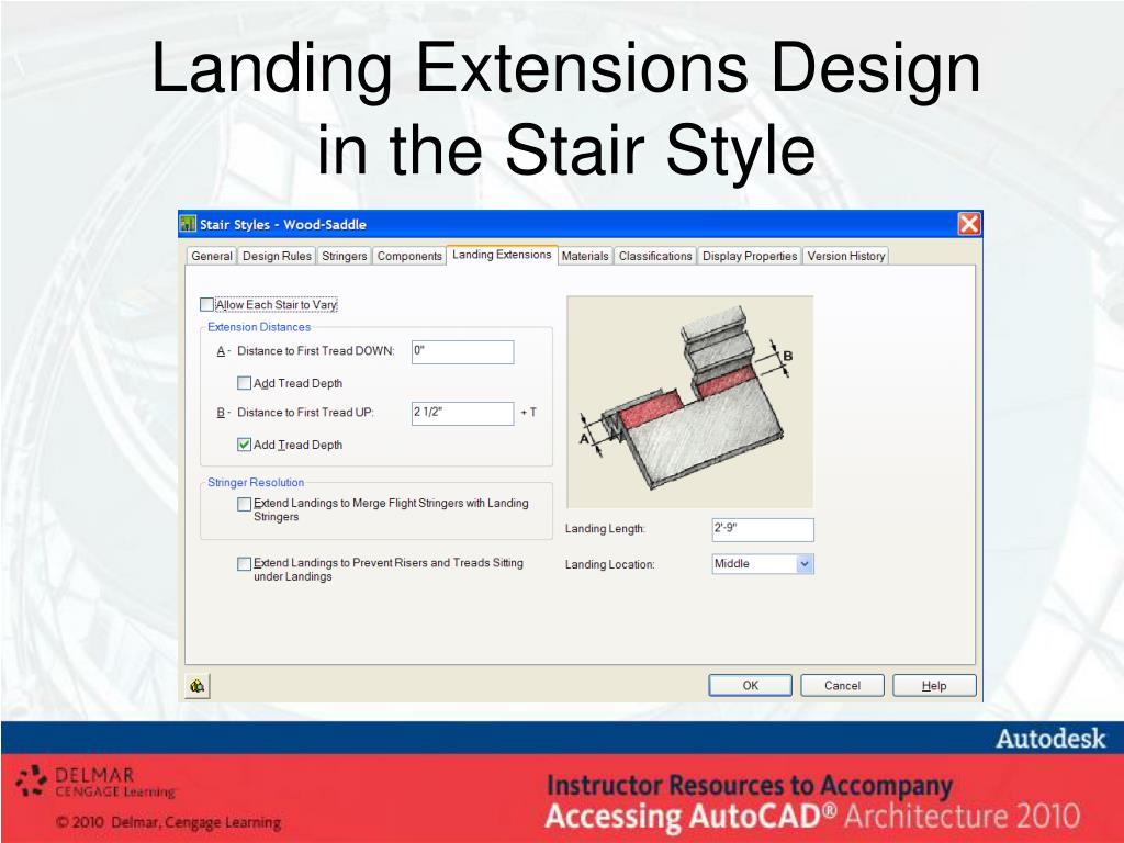 PPT - Chapter 9 PowerPoint Presentation, free download - ID:3146549