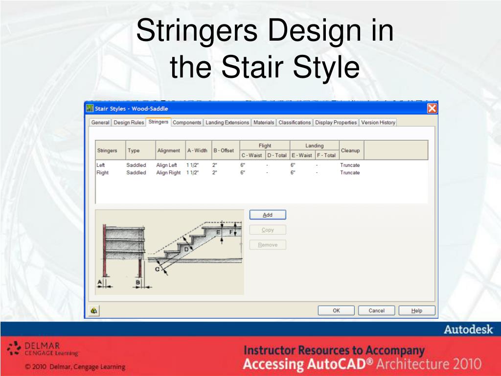 PPT - Chapter 9 PowerPoint Presentation, free download - ID:3146549