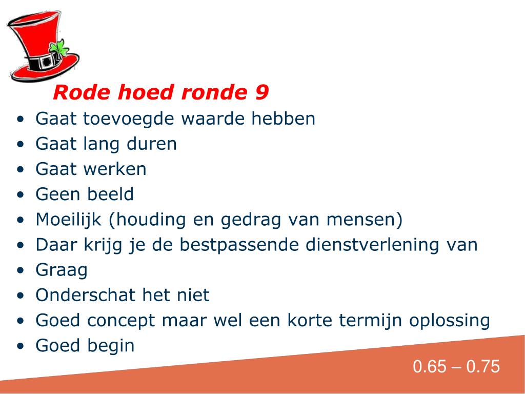 PPT - De hoeden van Edward de Bono PowerPoint Presentation, free ...