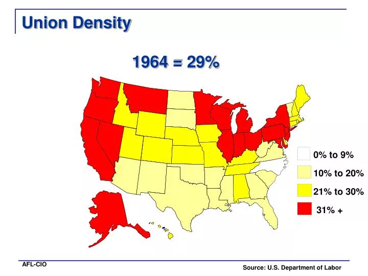 PPT - Union Density 1964 = 29% PowerPoint Presentation, free download ...