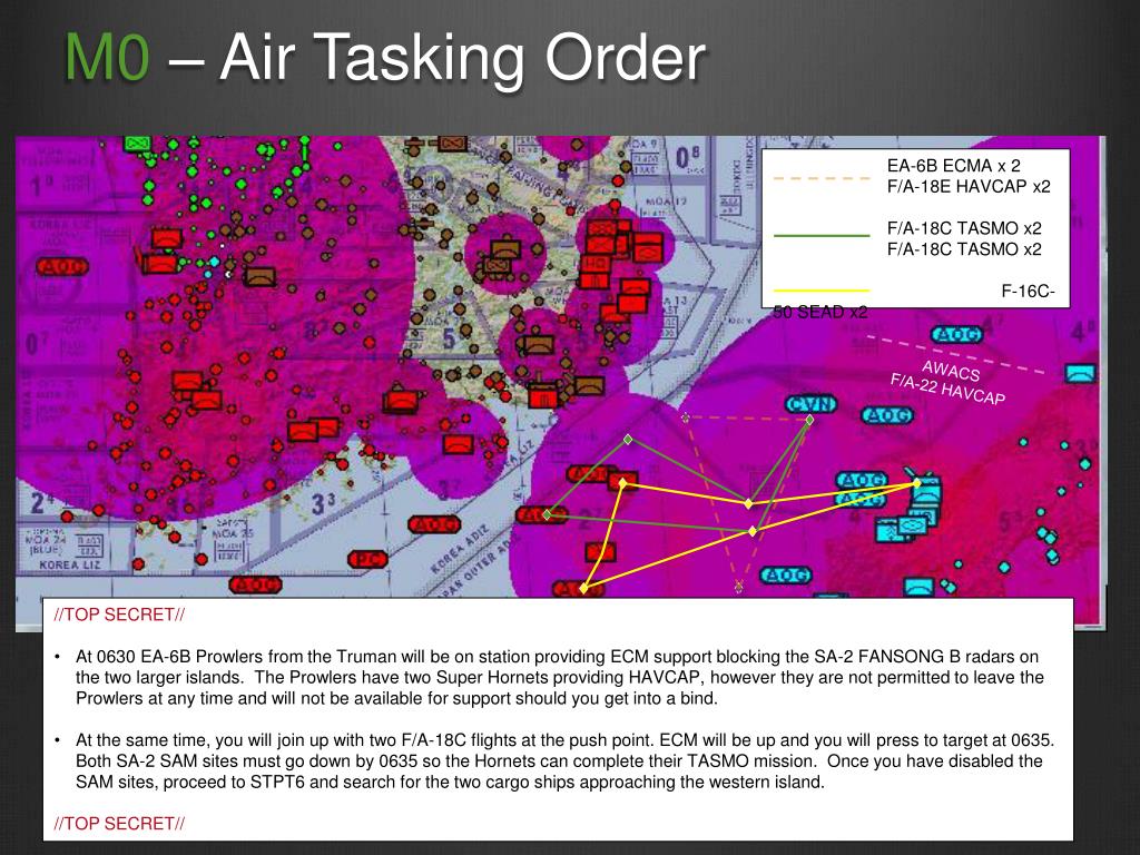 PPT - “The Peninsula” OPERATION: LIGHTNING STRIKE PowerPoint ...