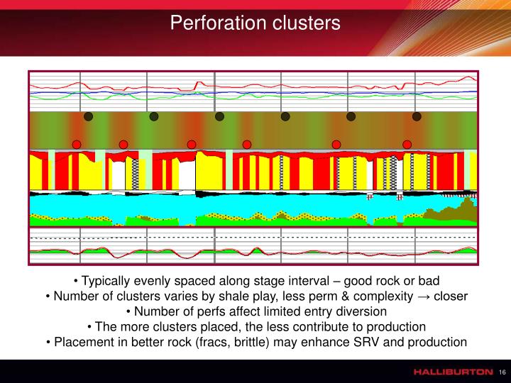 PPT - Horizontal Fracturing in Shale Plays Matt McKeon PowerPoint ...