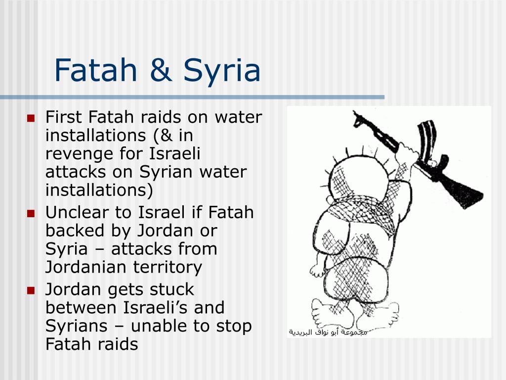 PPT - Middle East Conflict Road to the 6-Day War PowerPoint ...