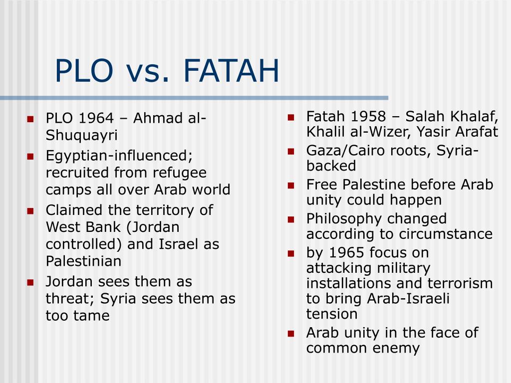 PPT - Middle East Conflict Road to the 6-Day War PowerPoint ...