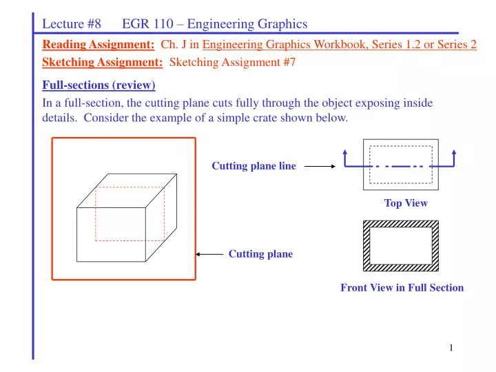 PPT - Lecture #8 EGR 110 – Engineering Graphics PowerPoint Presentation ...