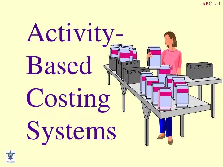 PPT - Activity-Based Costing Systems PowerPoint Presentation, free ... PPT - Activity-Based Costing Systems PowerPoint Presentation, free ...