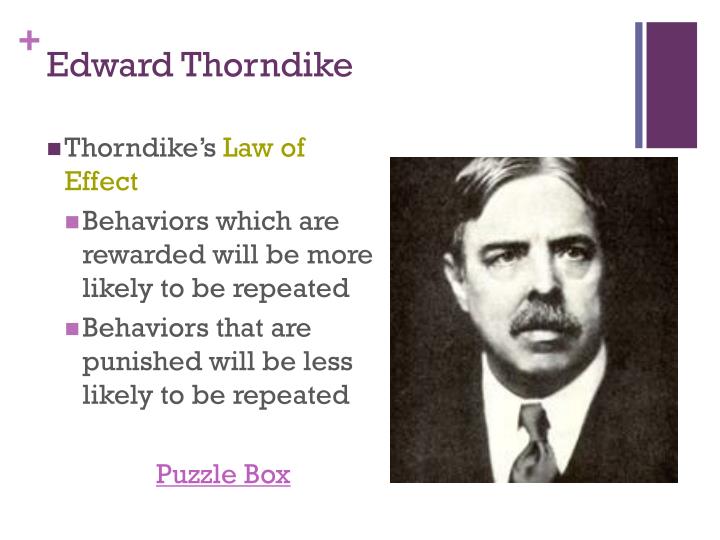 PPT - Operant Conditioning PowerPoint Presentation - ID:3148648