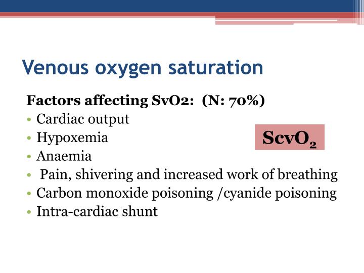PPT - Hemodynamic monitoring PowerPoint Presentation - ID:3149415