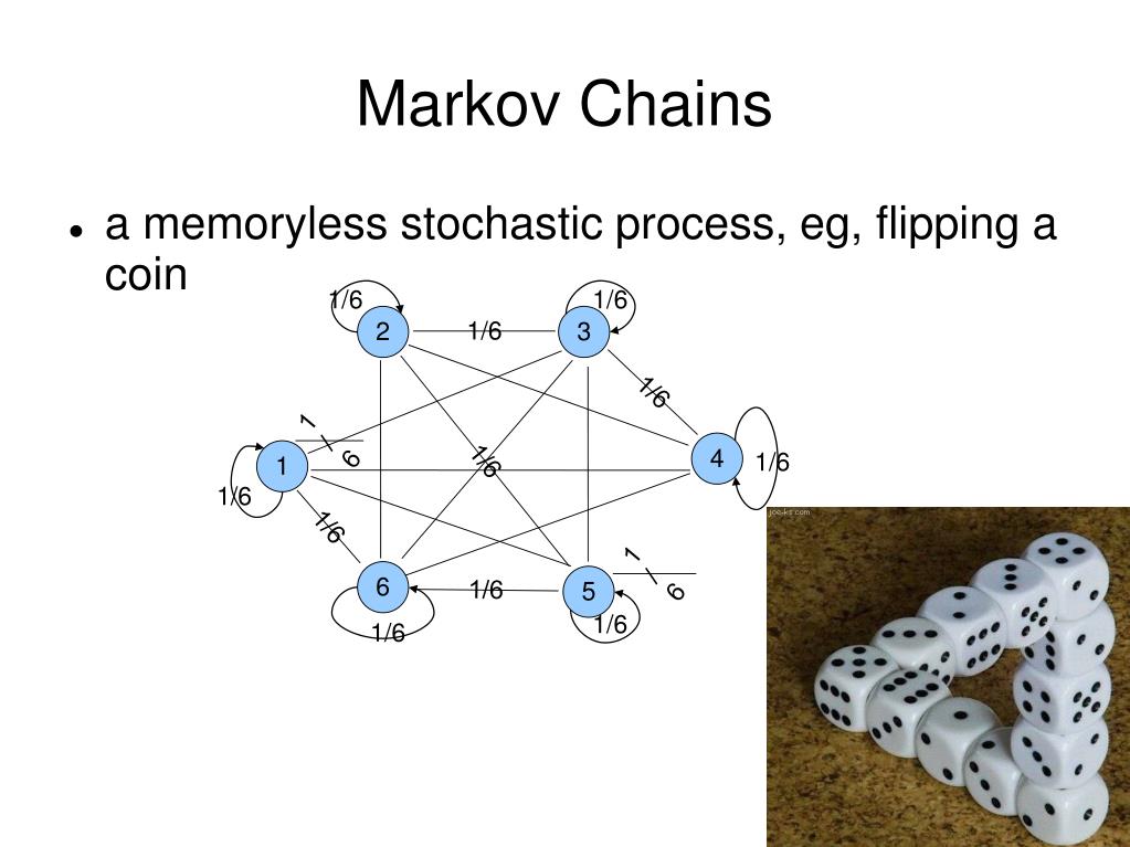 PPT - The Markov Chain Monte Carlo Method PowerPoint Presentation, free ... PPT - The Markov Chain Monte Carlo Method PowerPoint Presentation, free ...