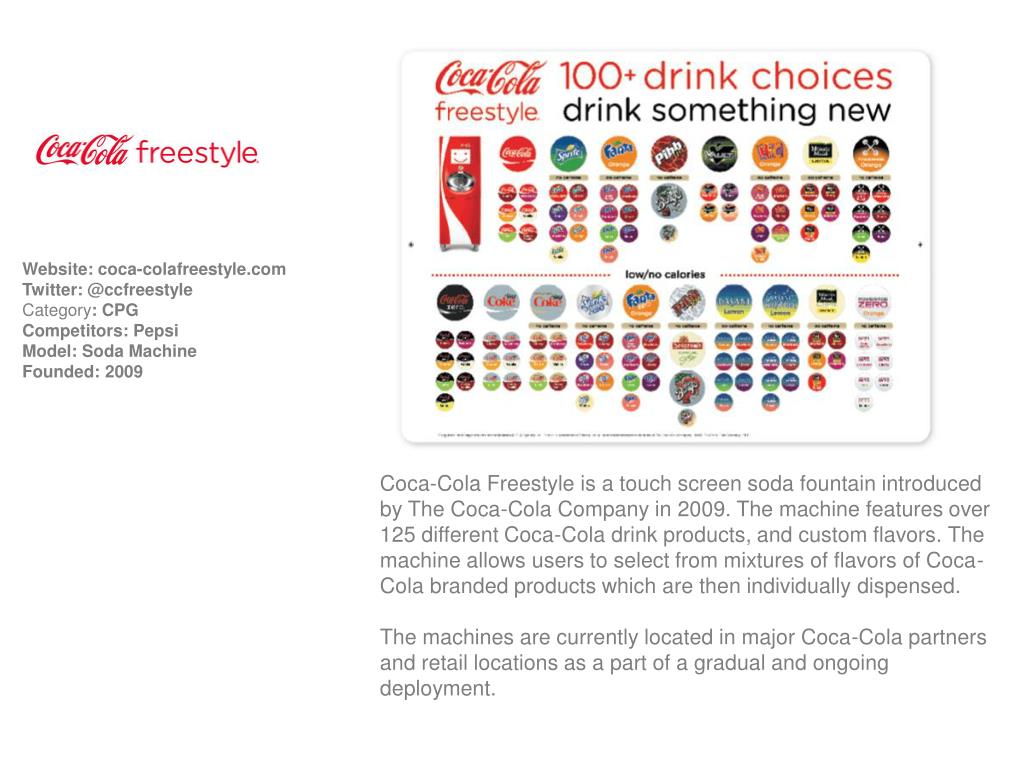 PPT - Website: coca - colafreestyle Twitter: @ ccfreestyle Category ...