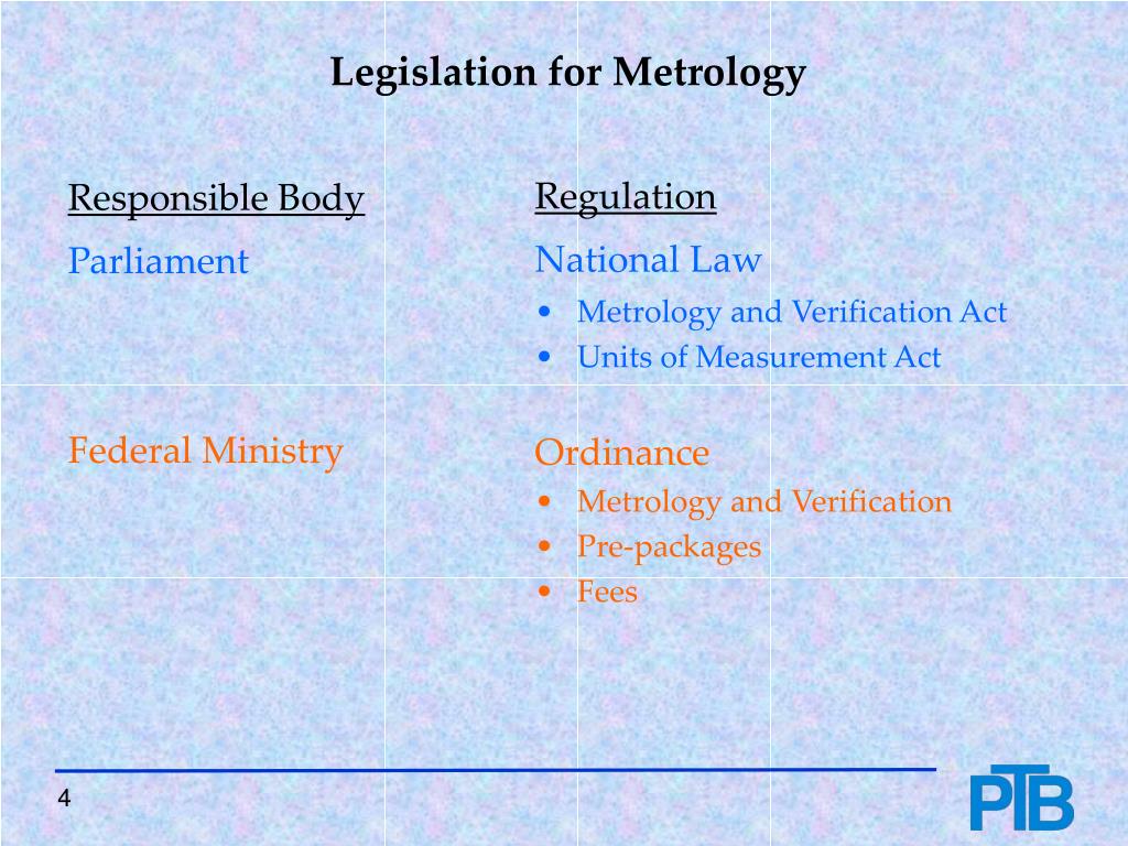 PPT - Modernisation of Legal Metrology in Germany PowerPoint ...