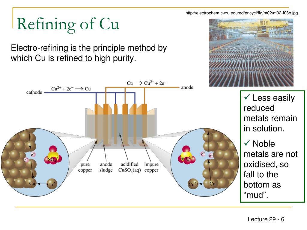 PPT - CHEM1612 - Pharmacy Week 10: Corrosion/Batteries PowerPoint ...