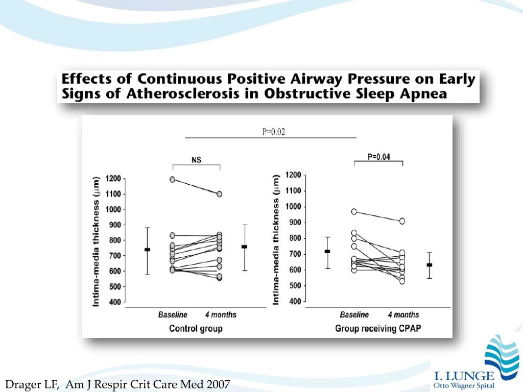 PPT - Obstructive Sleep Apnea Medical Treatment including nPAP ...