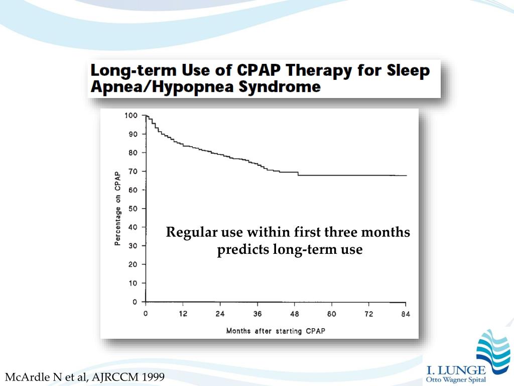 PPT - Obstructive Sleep Apnea Medical Treatment including nPAP ...