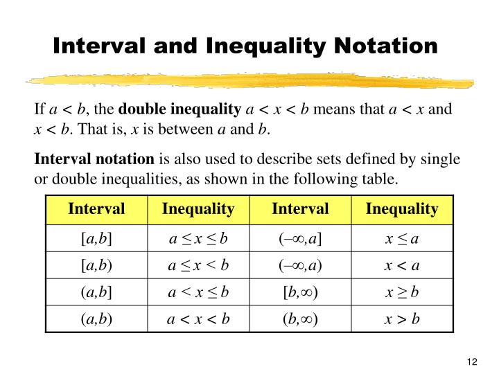 PPT - Chapter 1 Linear Equations and Graphs PowerPoint Presentation ...