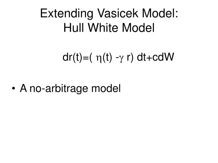 PPT - Derivative Pricing PowerPoint Presentation - ID:3150787
