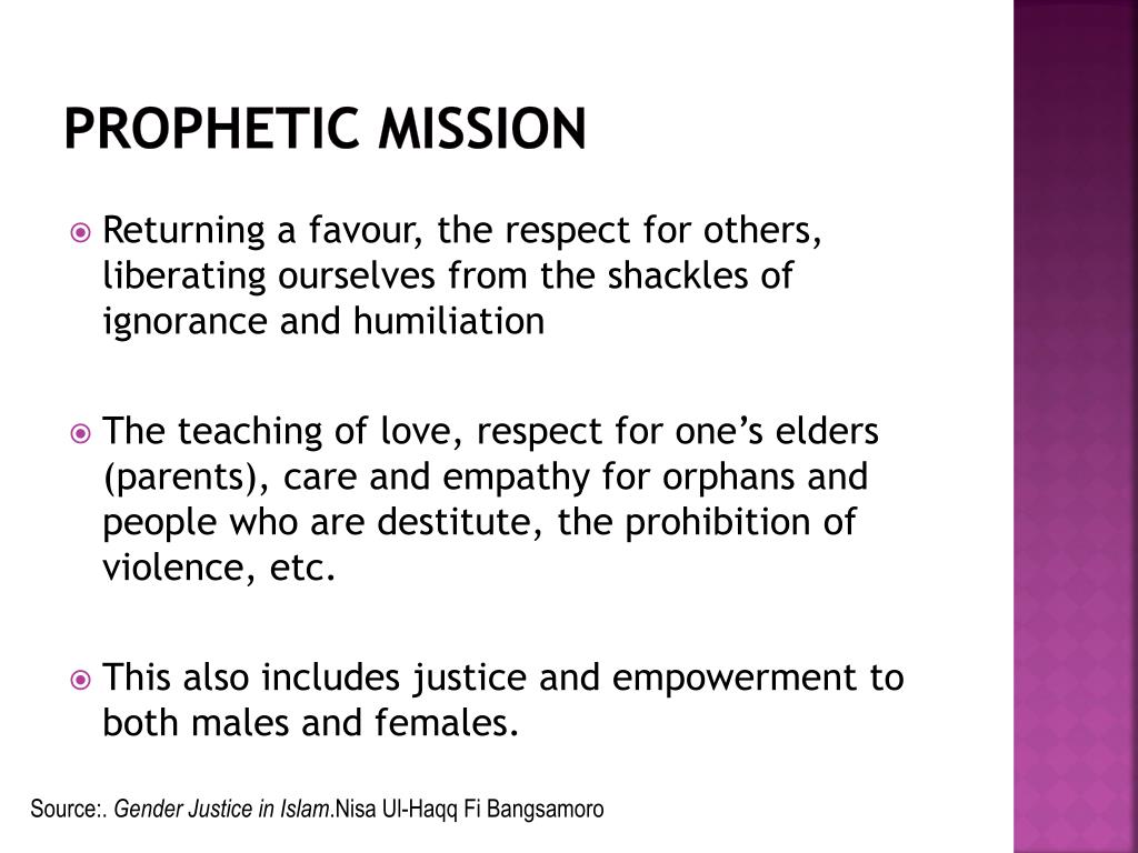 PPT - GENDER, ISLAM AND WOMEN’S HUMAN RIGHTS PowerPoint Presentation ...