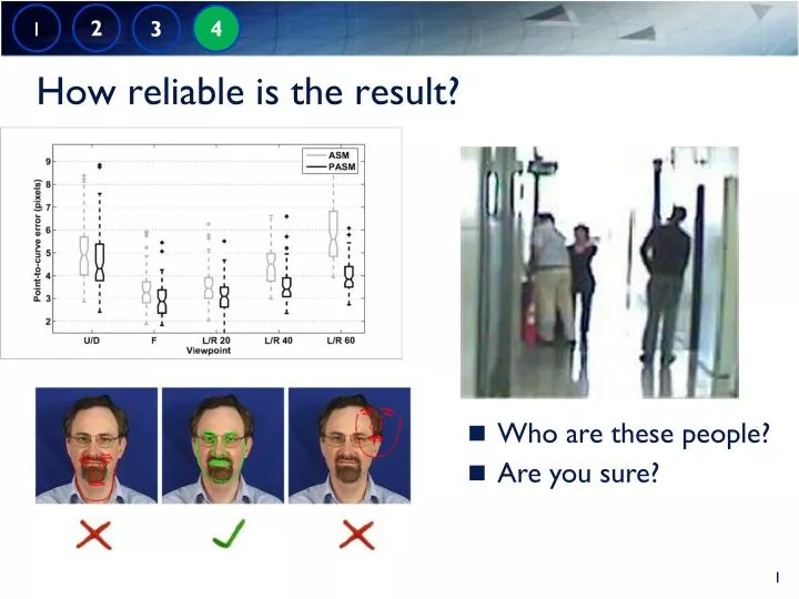 PPT - How reliable is the result? PowerPoint Presentation, free ...