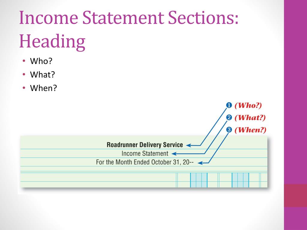 PPT - Chapter 9 PowerPoint Presentation, free download - ID:3152502