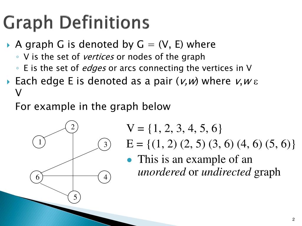 Ppt Introduction To Graph Data Structure Applications Graph Searching Minimum Spanning Trees 8572