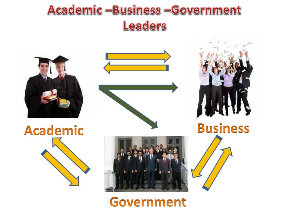 PPT - Calling for Academic-Business-Government Leadership PowerPoint ...