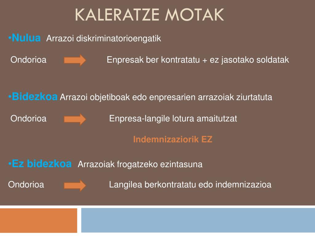 PPT - Maider de la Fuente Amaia Elgezabal Arrate Monasterio Laura ...