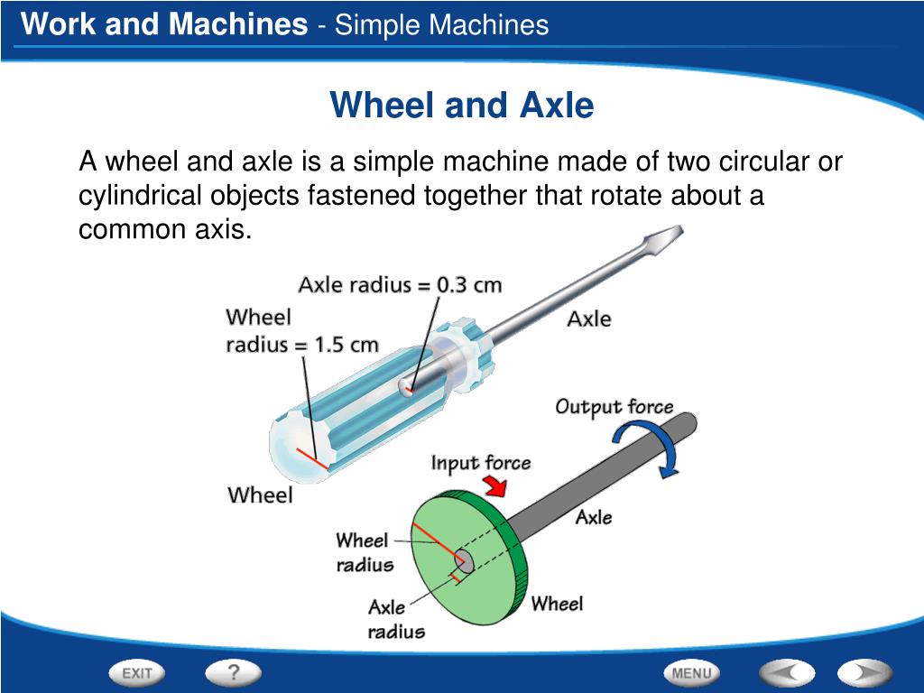 PPT - Work and Power Relations Through Practical Examples PowerPoint ...