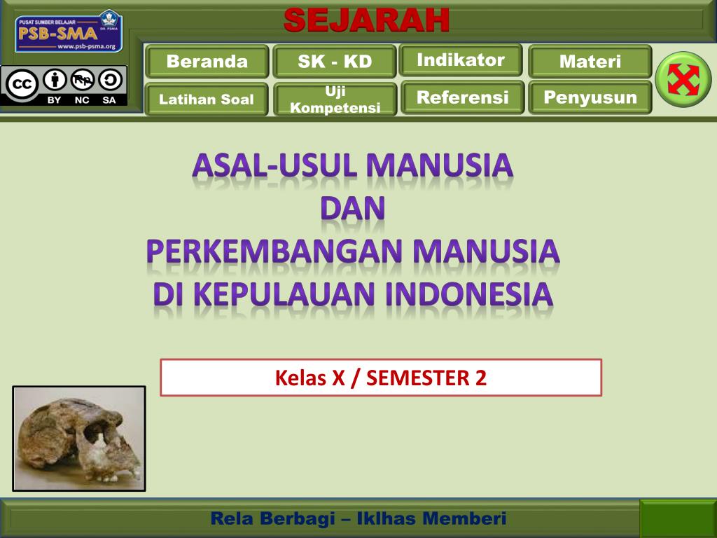 PPT - ASAL-USUL MANUSIA DAN PERKEMBANGAN MANUSIA DI Kepulauan indonesia ...
