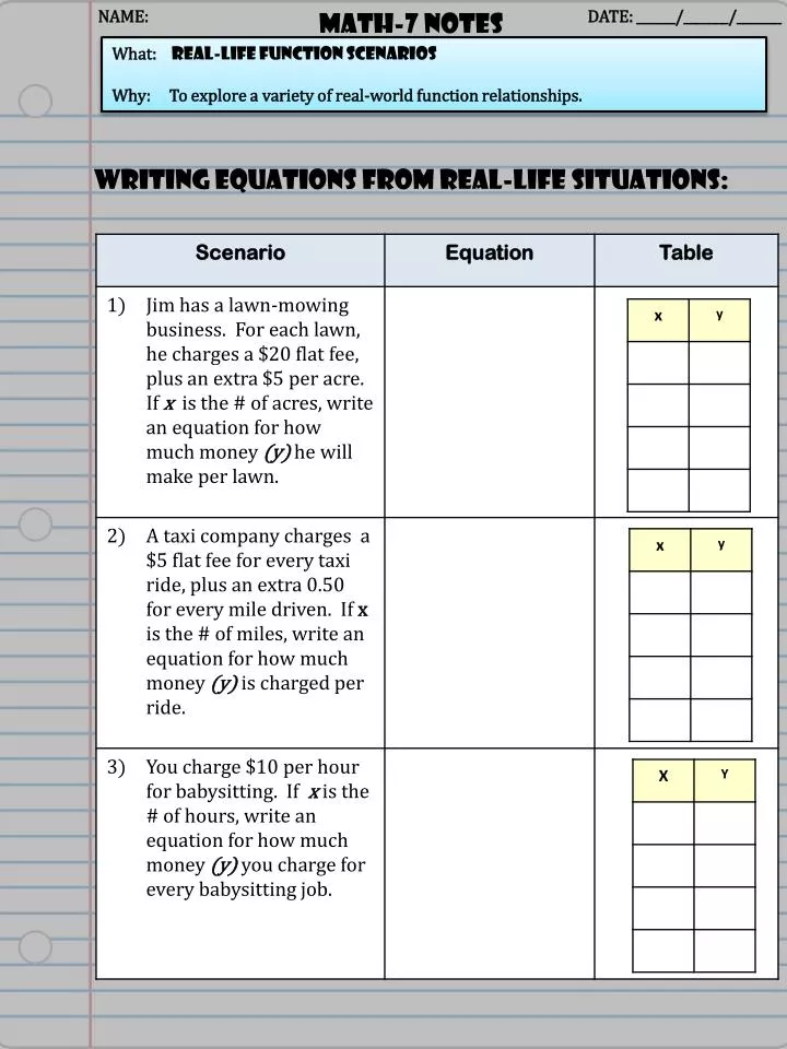 PPT - Math-7 NOTES PowerPoint Presentation, free download - ID:3154056