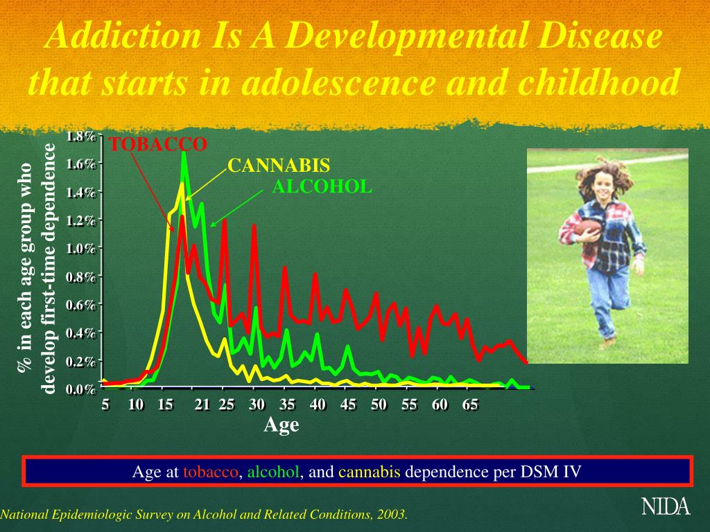 PPT - Mr. Wraga ASACS Counselor PowerPoint Presentation, free download ...