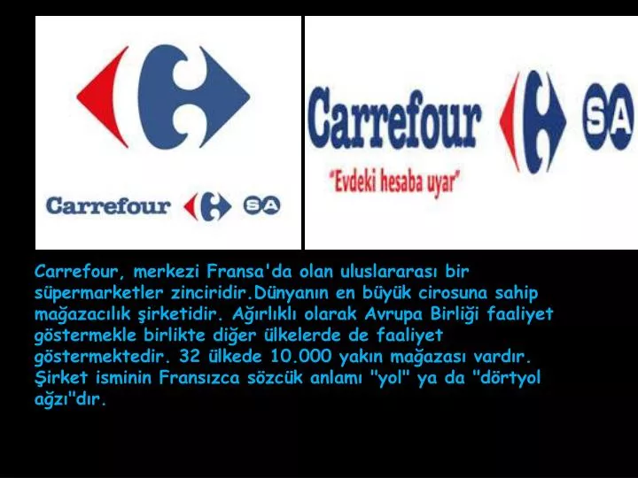 PPT - CARREFOUR TARİHÇESİ PowerPoint Presentation, free download - ID ...
