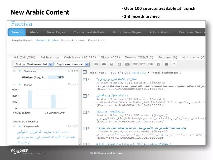 PPT - New Arabic Content PowerPoint Presentation, free download - ID ...