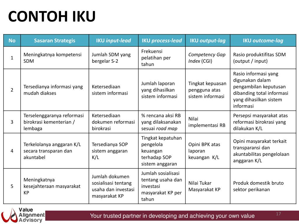 PPT - INSPEKTORAT iii INSPEKTORAT JENDERAL KEMENTERIAN KELAUTAN DAN ...