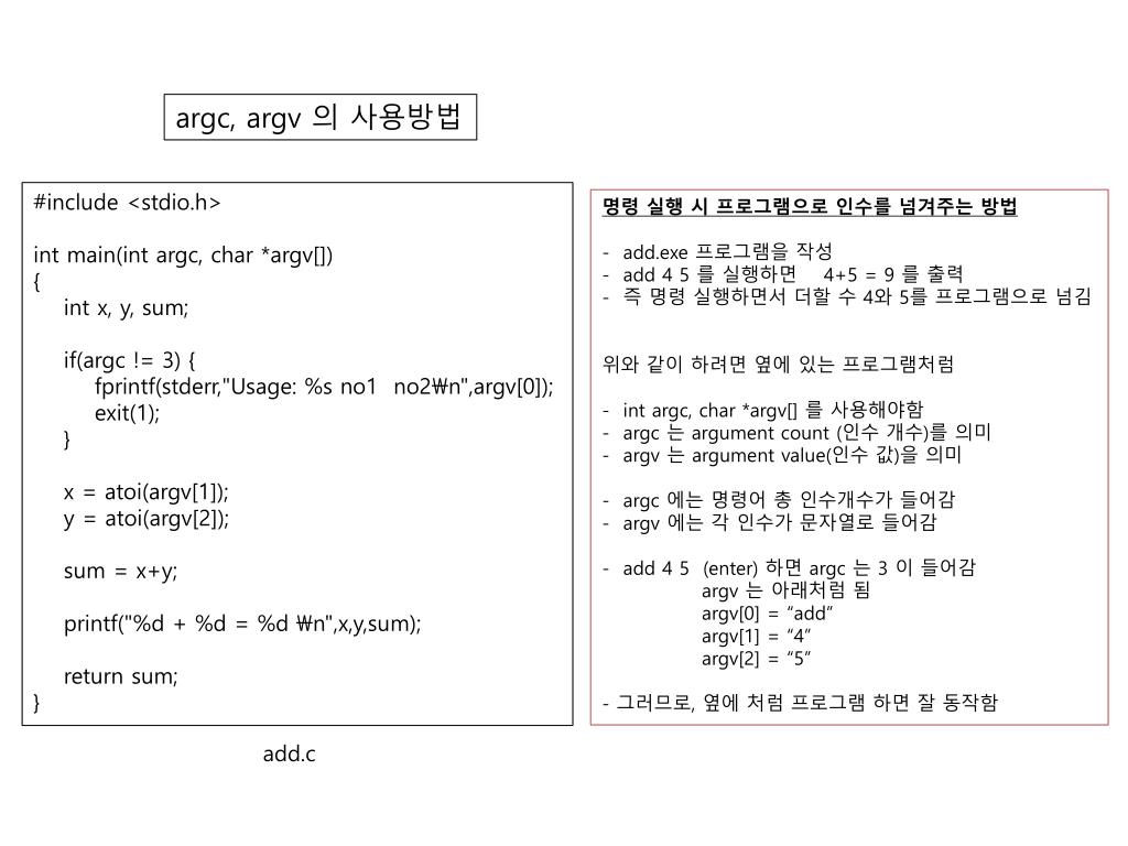 Ppt Include Int Main Int Argc Char Argv Int X Y Sum If Argc 3 Powerpoint