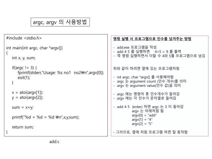 Ppt Include Int Main Int Argc Char Argv Int X Y Sum If Argc 3 Powerpoint 3230