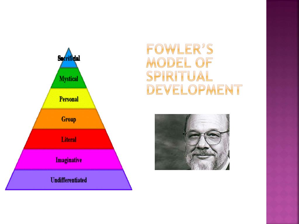 PPT - Religion & Spirituality PowerPoint Presentation, free download ...