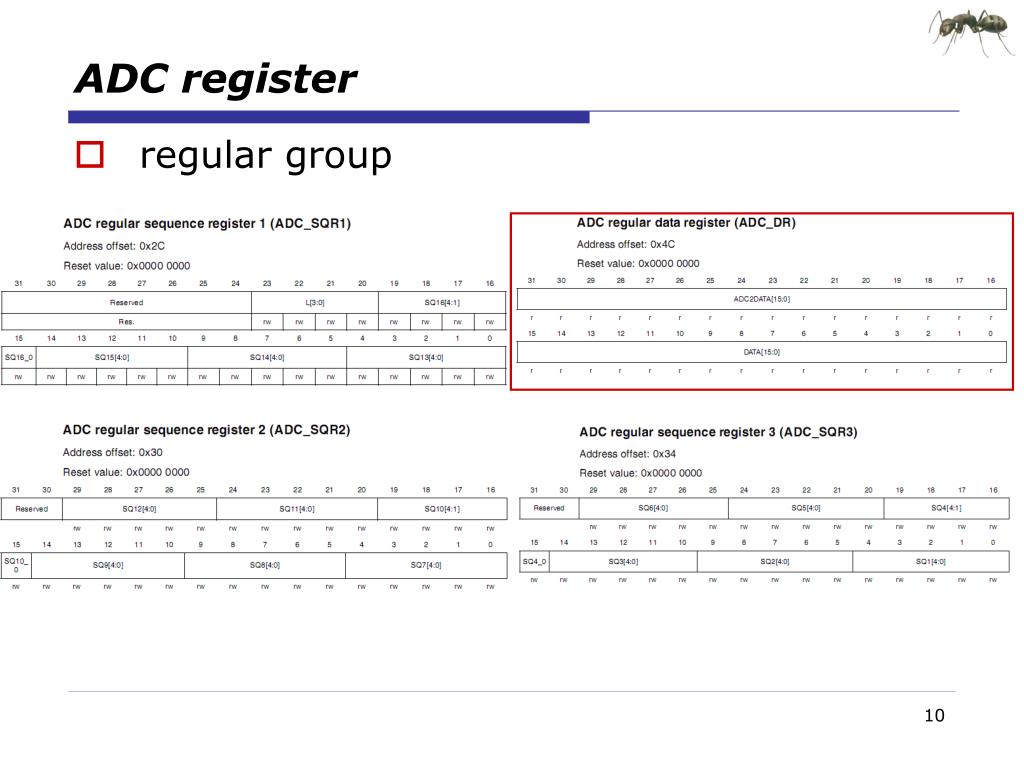 PPT - SIOC 實驗 7 ：類比─數位轉換 (ADC) PowerPoint Presentation - ID:3155179
