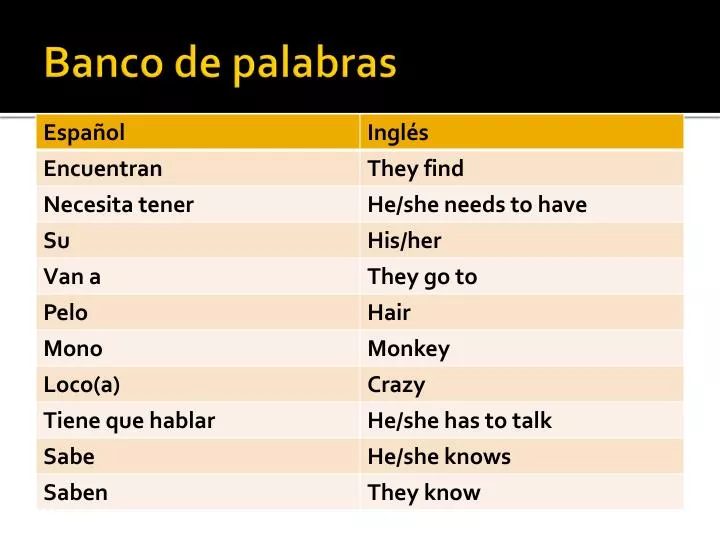 PPT - Banco de palabras PowerPoint Presentation, free download - ID:3155535