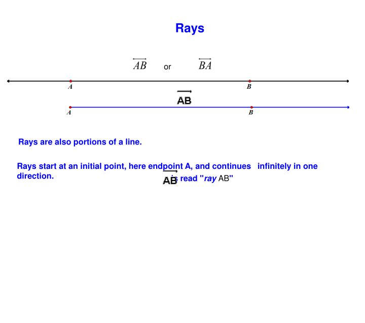 PPT - Geometry Points, Lines, Planes, & Angles PowerPoint Presentation ...