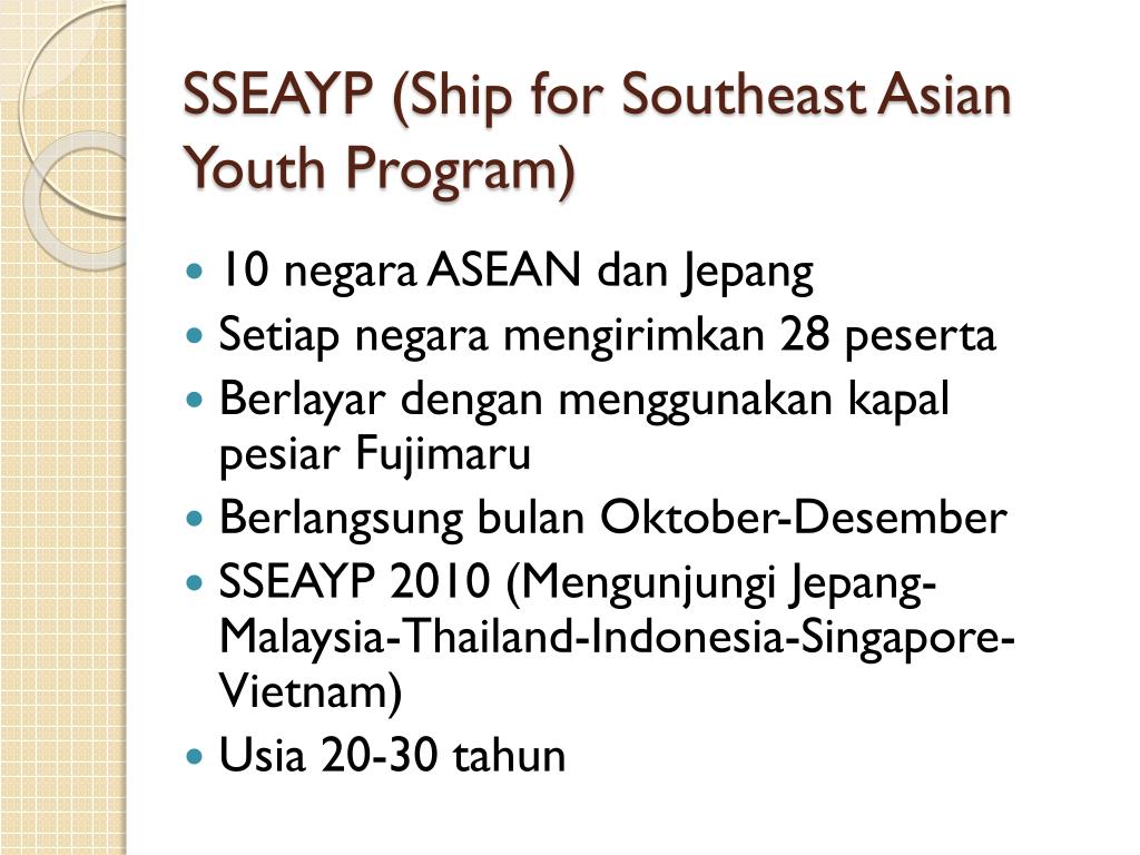 PPT - Australia-Indonesia Youth Exchange Program (AIYEP) PowerPoint ...