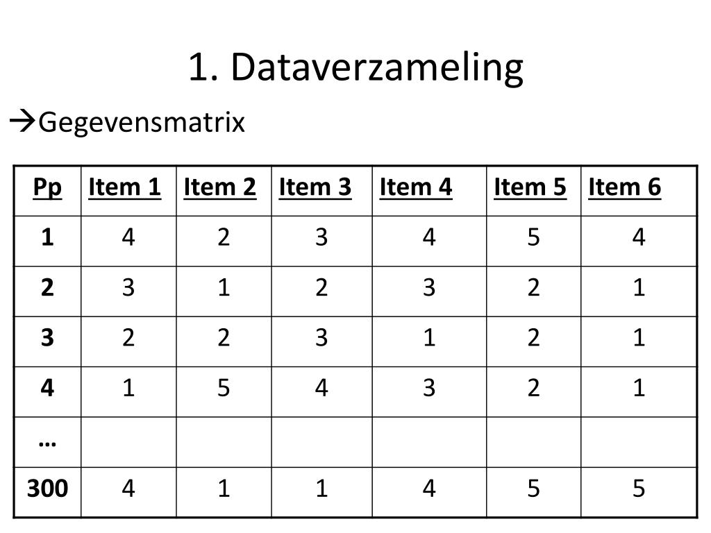 PPT - Werkcollege differentiële psychologie PowerPoint Presentation ...