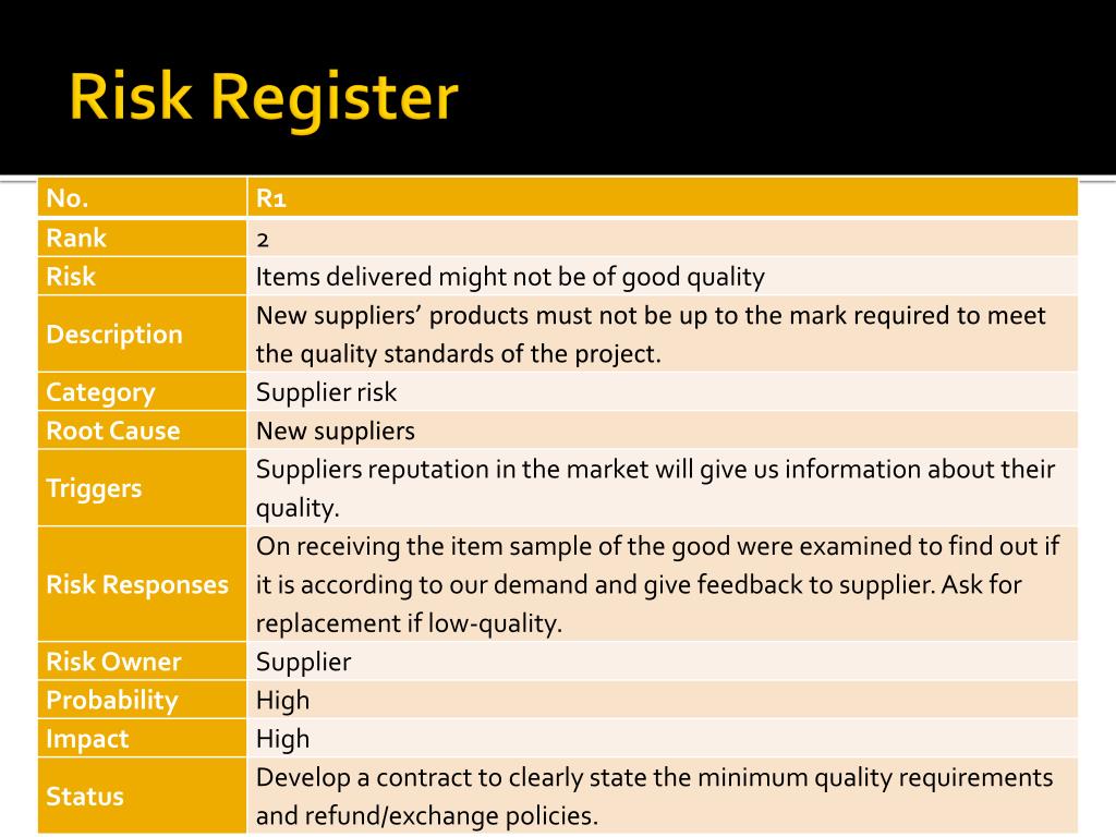 PPT - Project Risk Management PowerPoint Presentation, free download ...