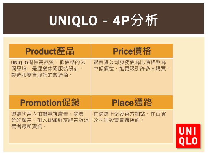 PPT - UNIQLO PowerPoint Presentation - ID:3156417