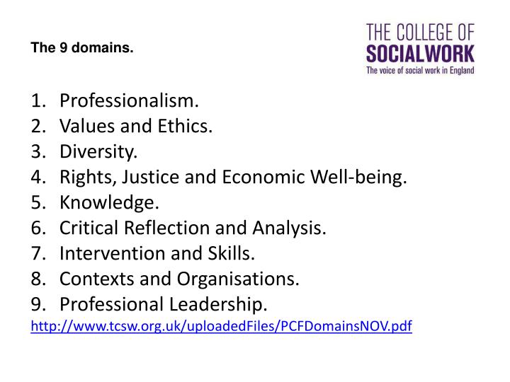 PPT - PCF. Professional Capabilities Framework. PowerPoint Presentation ...