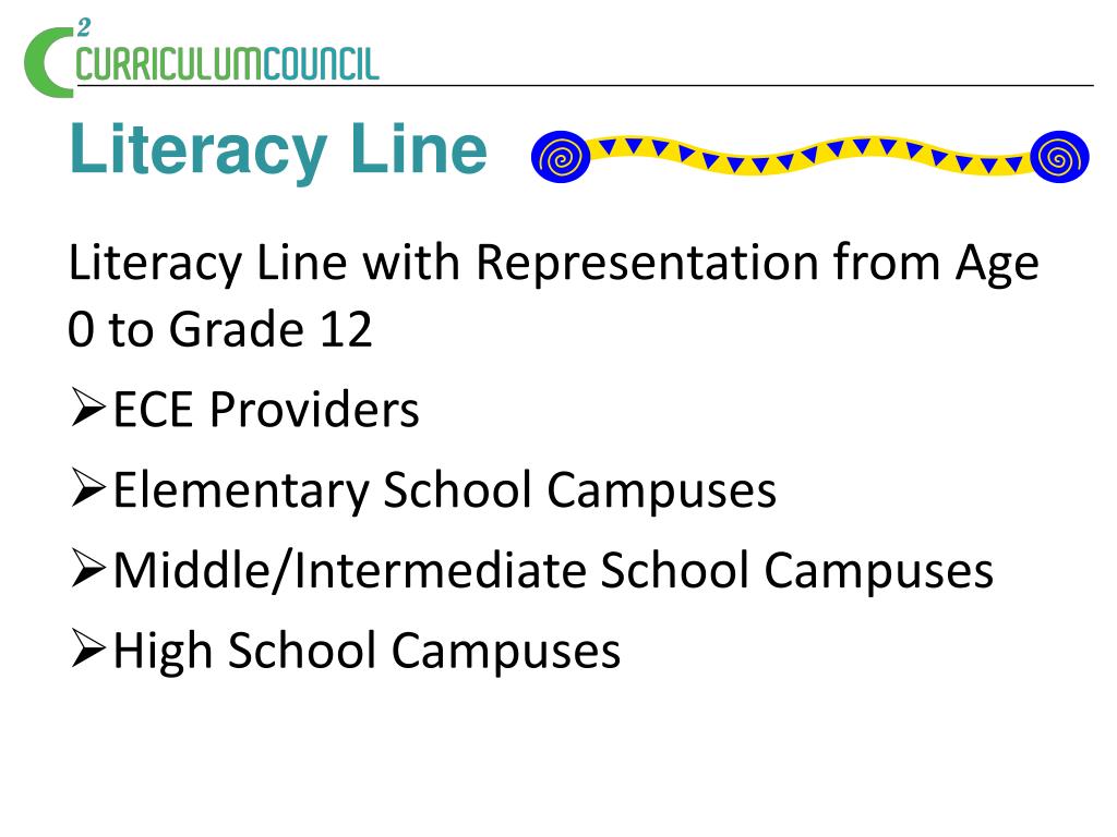 PPT - Texas State Literacy Plan Creating College and Career Ready ...