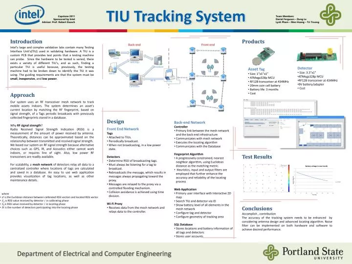 PPT - TIU Tracking System PowerPoint Presentation, free download - ID ...